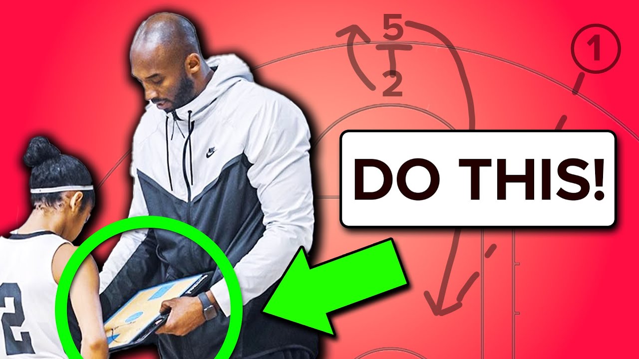 How To Actually Develop Your Basketball IQ (Film Study) - YouTube