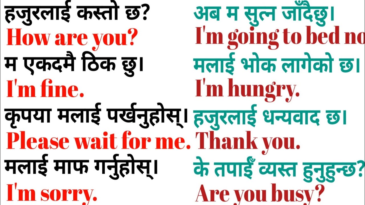 Basic English speaking practice for Nepali speakers | Start ...