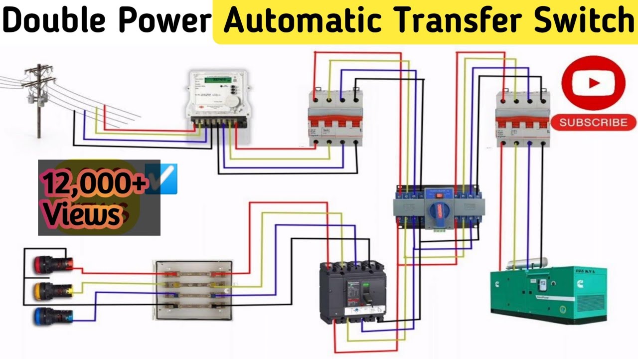 ATS Automatic Transfer Switch Changeover |Auto Changeover Switch ...