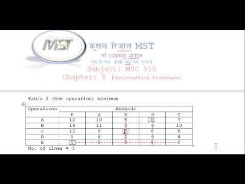 Optimization Technique//Production and Operation Management MBS 2nd Sem. - YouTube