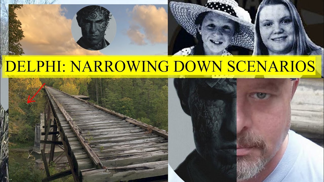DELPHI MURDERS: Allen Secures Legal Counsel +The Lone Wolf Scenario ...