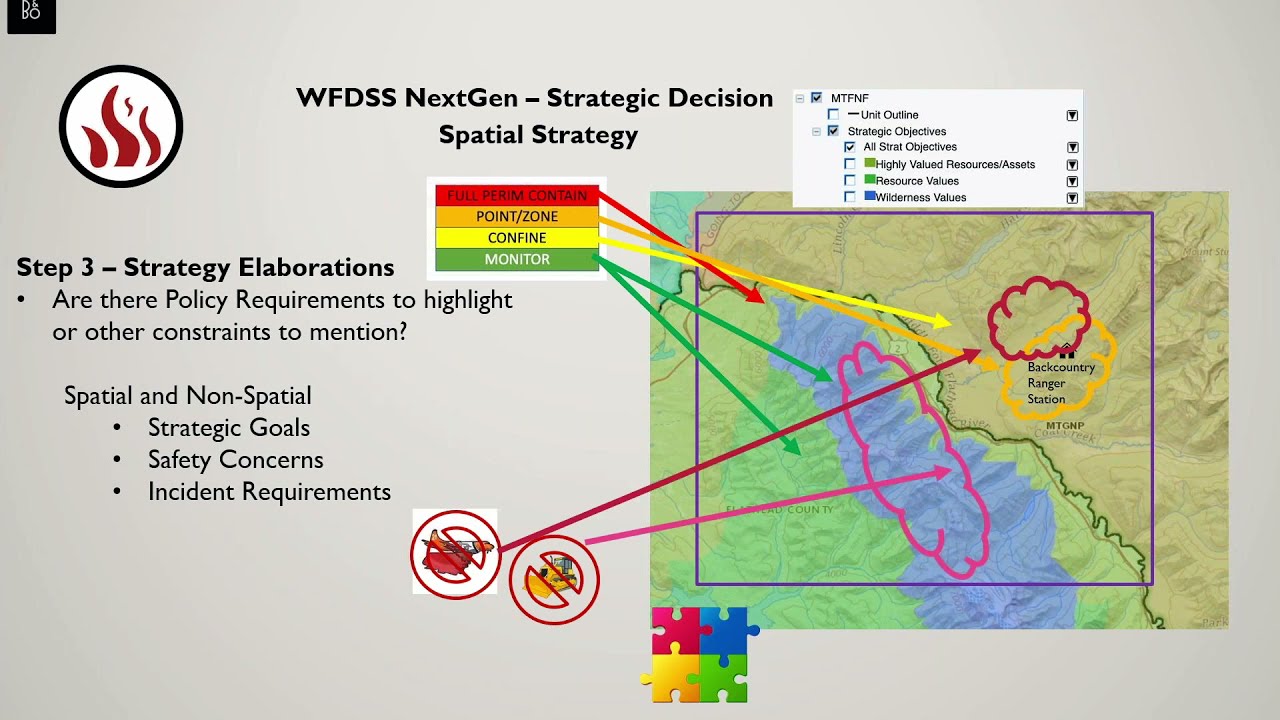 Fire Environment Spring 2021 Webinar 6 Next Generation of WFDSS, and Q ...