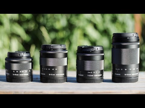 Das beste Immerdrauf Objektiv für Canon EOS M50, M6 Mark II und Co.