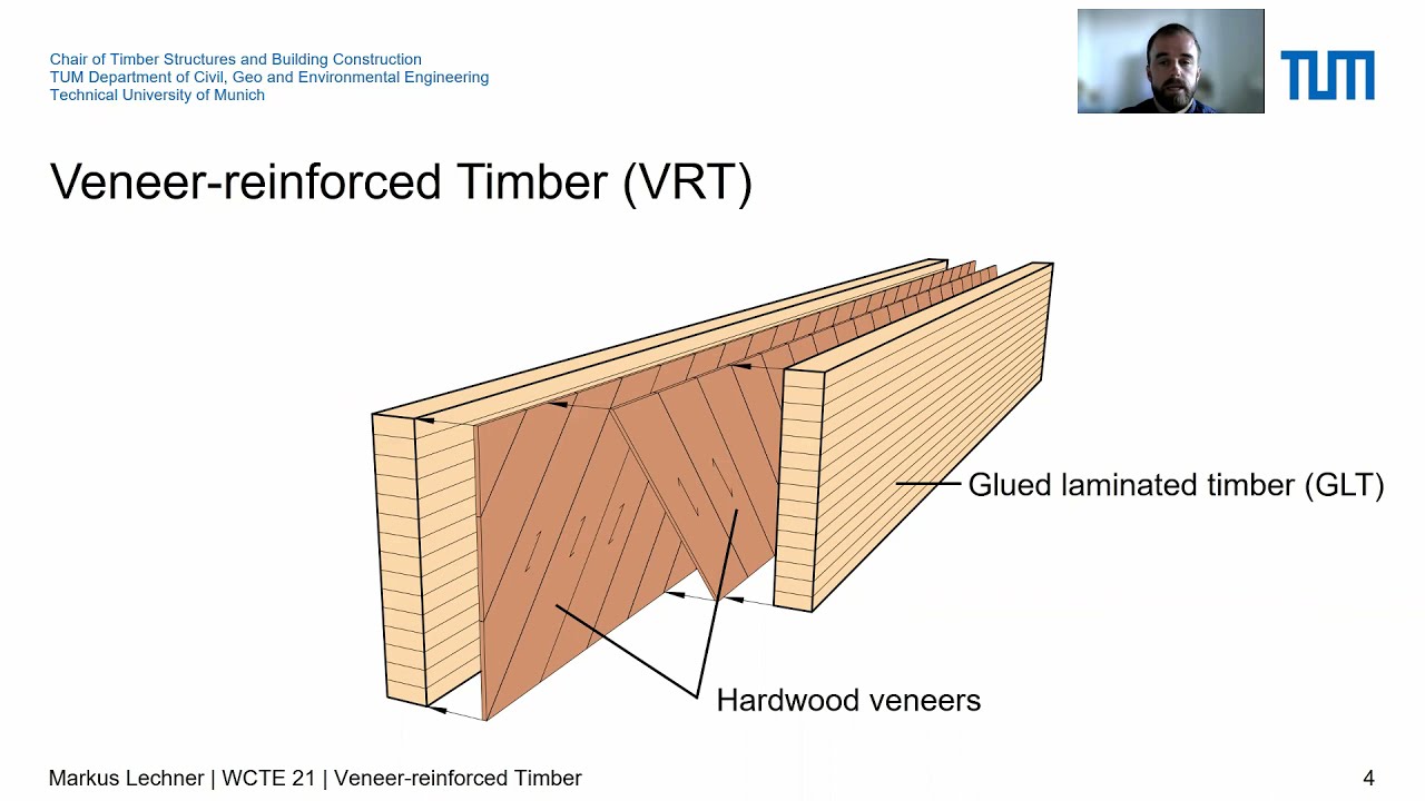 WCTE 2021 - VENEER-REINFORCED TIMBER - YouTube