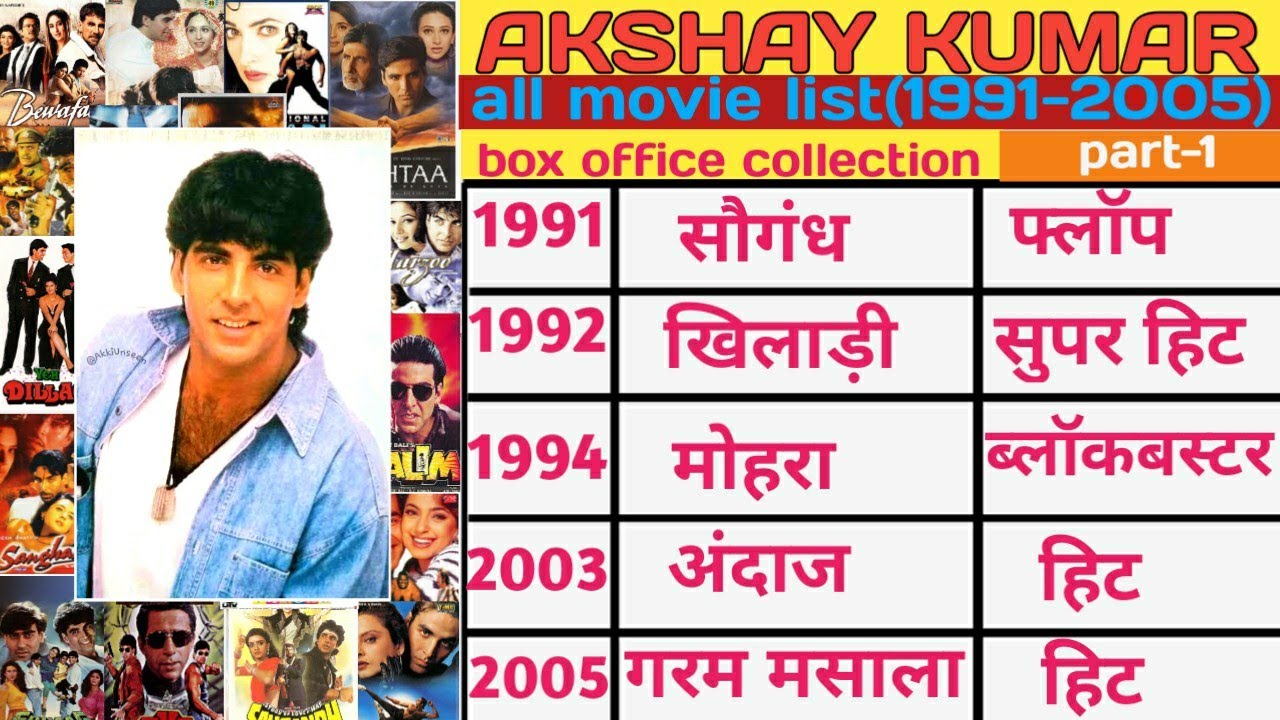 Akshay Kumar all movie list ।। Akshay Kumar all hit or flop movie (1991-2025) ।। filmi Gold ...