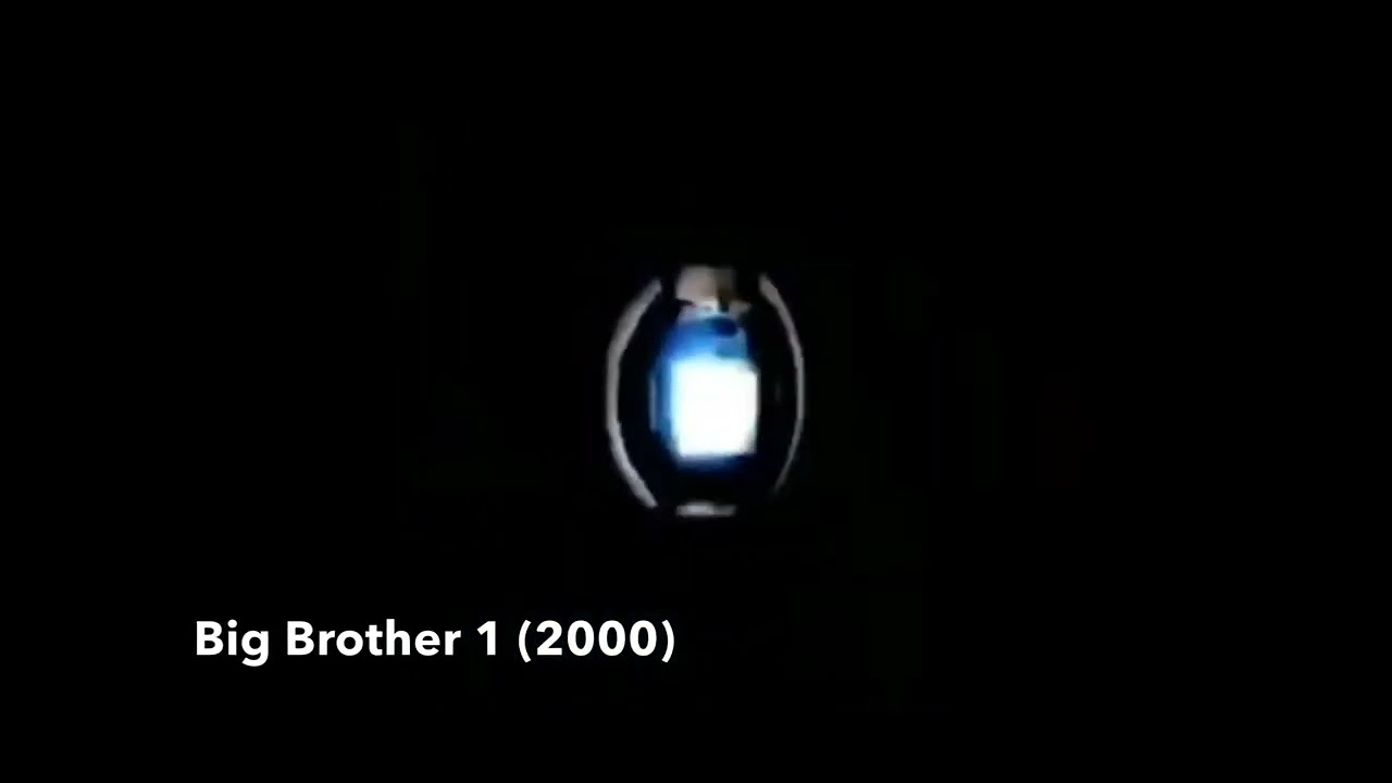 COVERT OPS,COPIED REALITY TV's BIG BROTHER,4INHUMANE NON-CONSENUAL ...