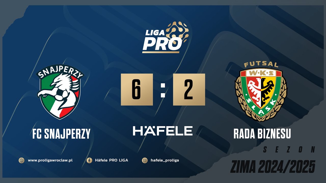 Skrót | FC SNAJPERZY - RADA BIZNESU 6:2, Sezon Zima 2024/2025, Häfele ...