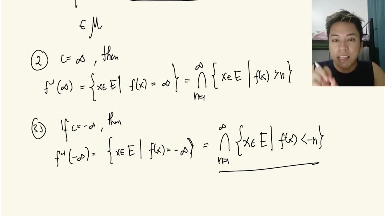 Introduction to Lebesgue Measurable Functions - YouTube