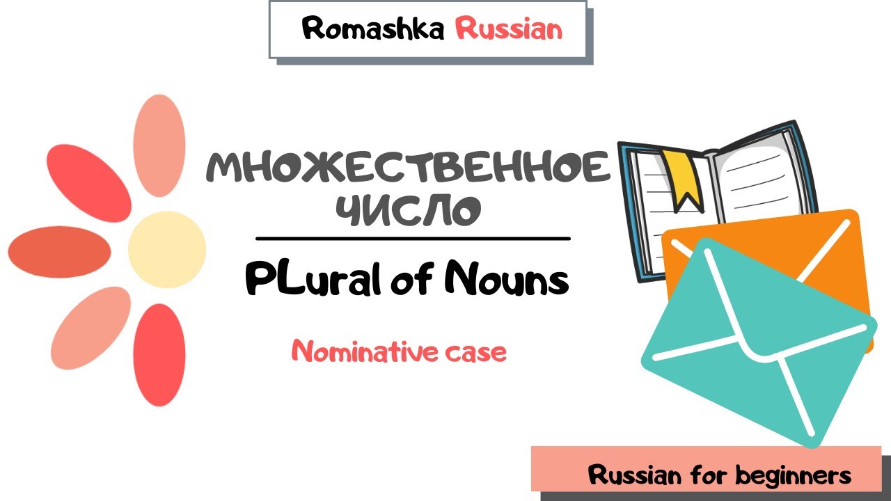 Russian for beginners. Nominative Plural of Nouns - YouTube