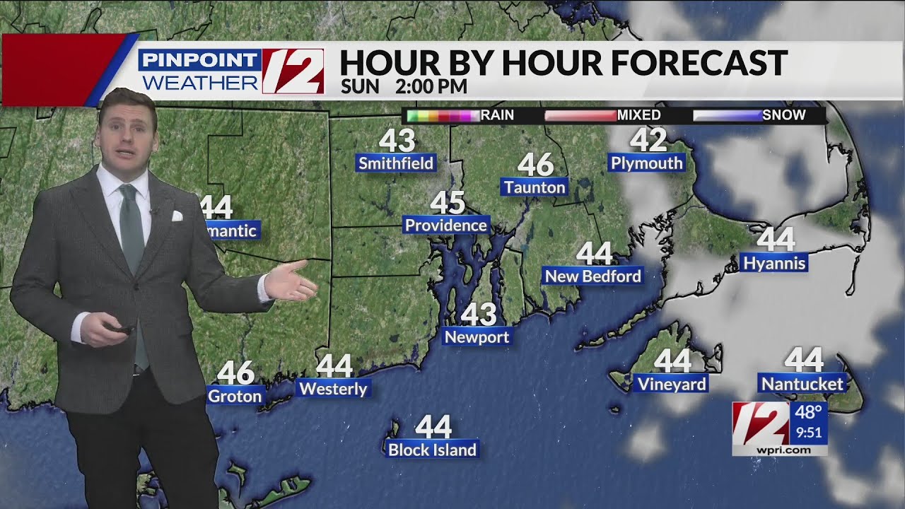 Pinpoint Weather 12 Forecast - YouTube