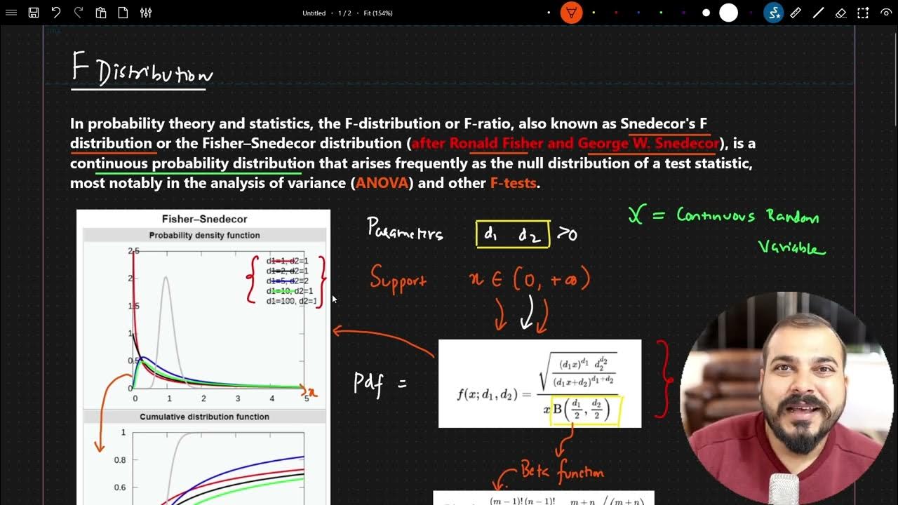 Tutorial 24- F Distribution In Statistics- Krish Naik Hindi - YouTube