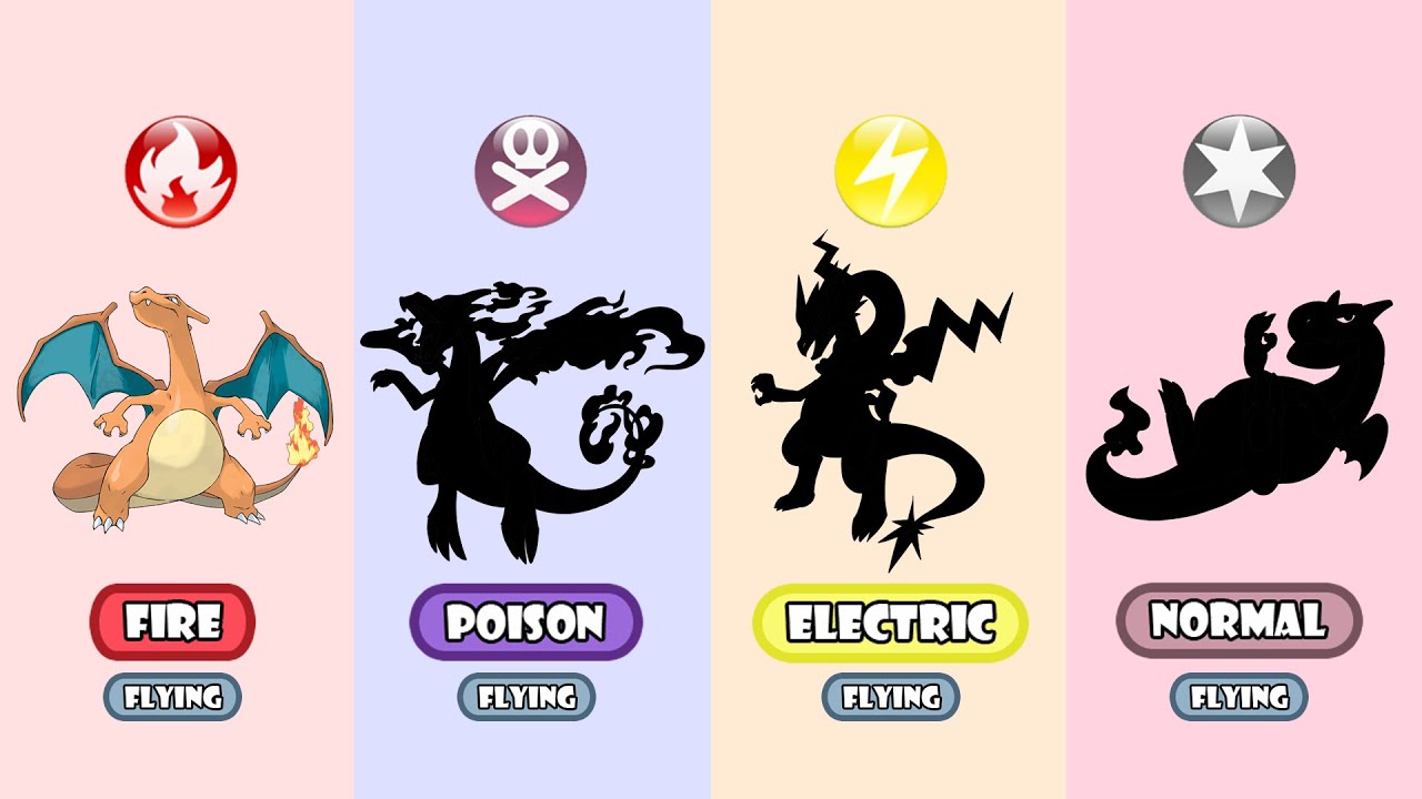 Charizard Type Swap 2020 - Electric, Normal, Poison Type. - YouTube