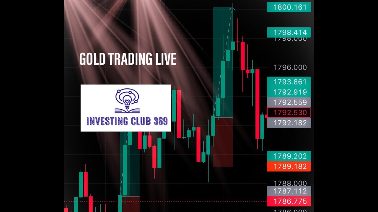 Gold Live Trading - Sept 13 2022 - YouTube