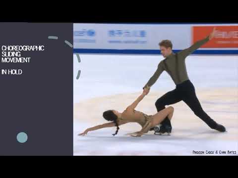 Understanding Ice Dance: A Beginner's Guide (Part III: Choreo Elements ...