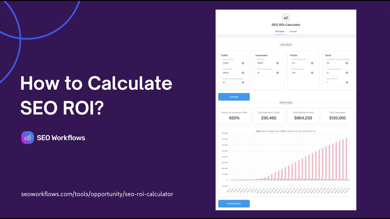 How to Calculate Expected ROI for an SEO Campaign? - YouTube