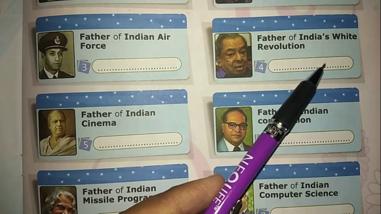 Famous Personalities Lesson 5 GK YouTube famous-personalities-lesson-5-gk-youtube
