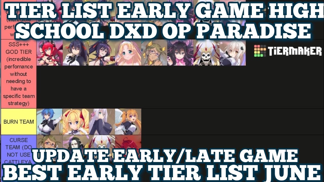 Tier List Early Game High School DxD Operation Paradise Infinity 2025 ...