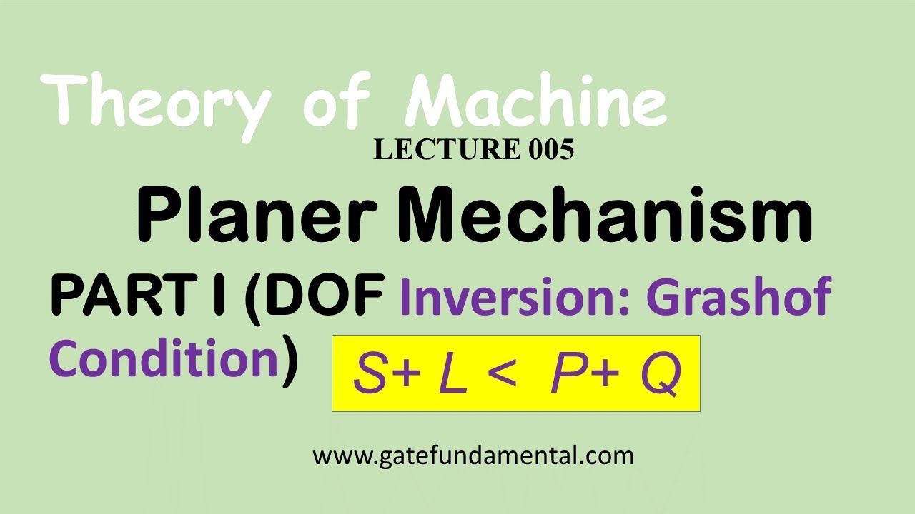 Theory of machine Inversion of mechanism Grashof Condition - YouTube