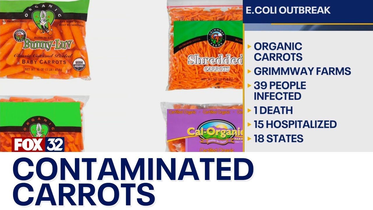 Carrots contaminated with E. coli recalled; 1 killed, dozens sickened ...