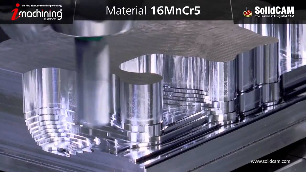 Презентация инновационного модуля iMachining от Израильской компании ...