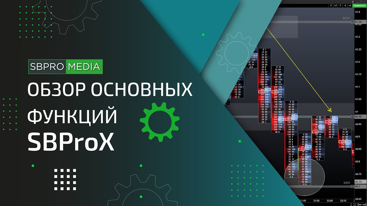 Обзор основных функций платформы SBProX - YouTube