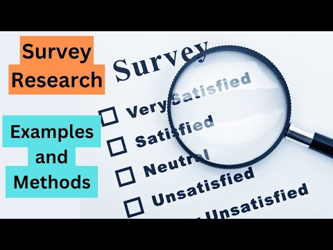What is Survey Research | Definition | Examples and Methods