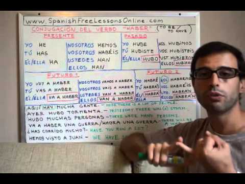 Free Spanish Lessons 76 - Verb HABER (Past Present Future) - Sentences ...