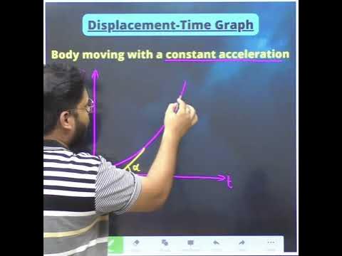 DISPLACEMENT TIME GRAPH FOR OBJECT IN CONSTANT ACCELERATION 🔥🔥 # ...