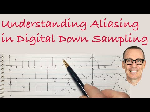 Understanding Aliasing in Digital Down Sampling