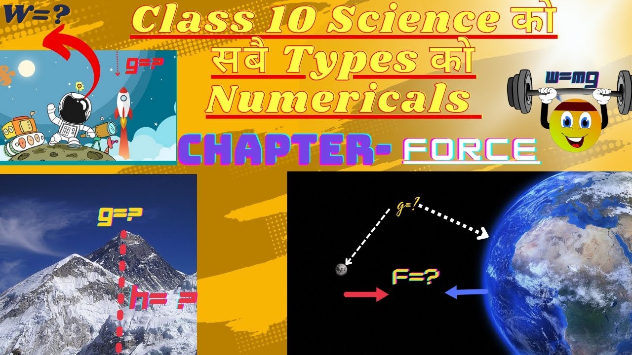 All types of numericals from Chapter-1,Force solved (For SEE-2079 exam ...