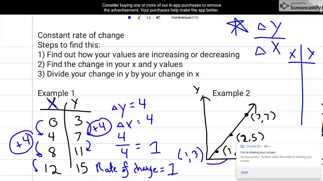 Finding a constant rate of change - YouTube