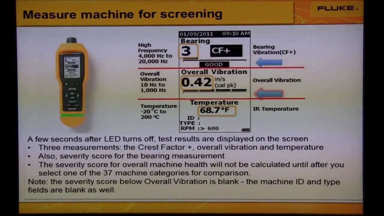 How to Trend and Interpret Results on a Machine for Vibration Screening ...