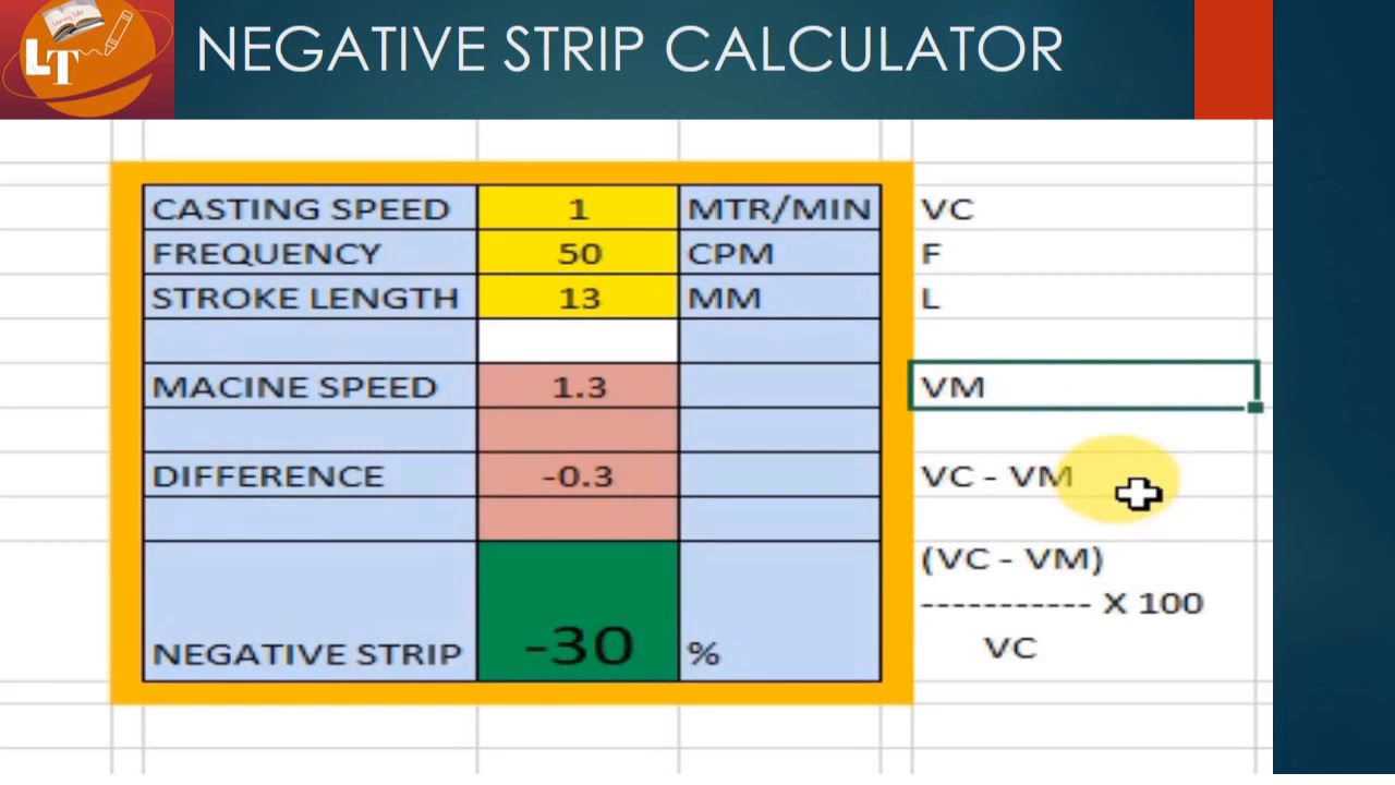 Negative Strip of Continuous Casting Machine | Negative strip formula ...
