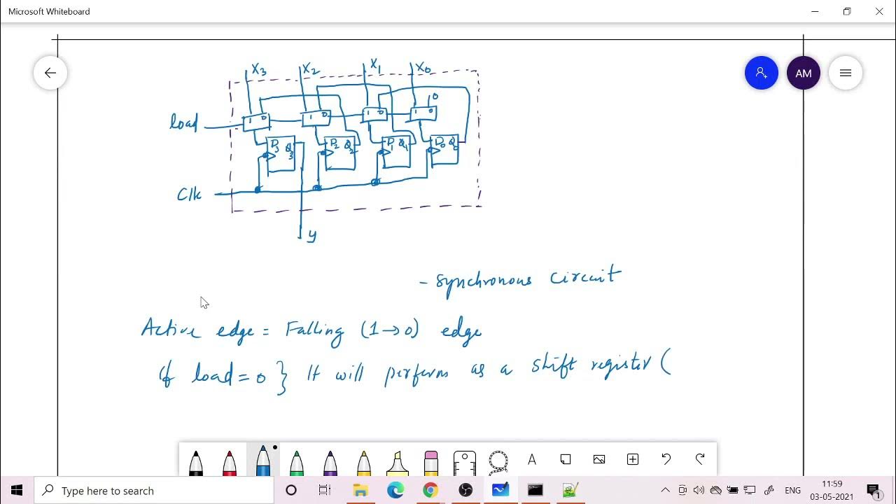 VLSI P2 Registers in Verilog 2021 05 03 - YouTube