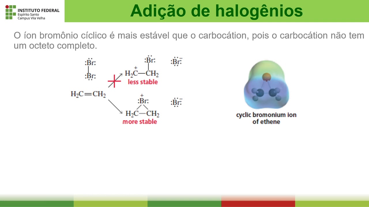 Cap 4 Tópico 4 Adição de halogênio - YouTube