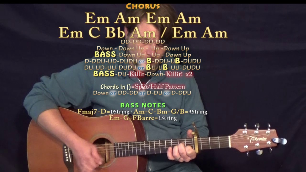 We the People (A Tribe Called Quest) Guitar Lesson Chord Chart - Capo ...