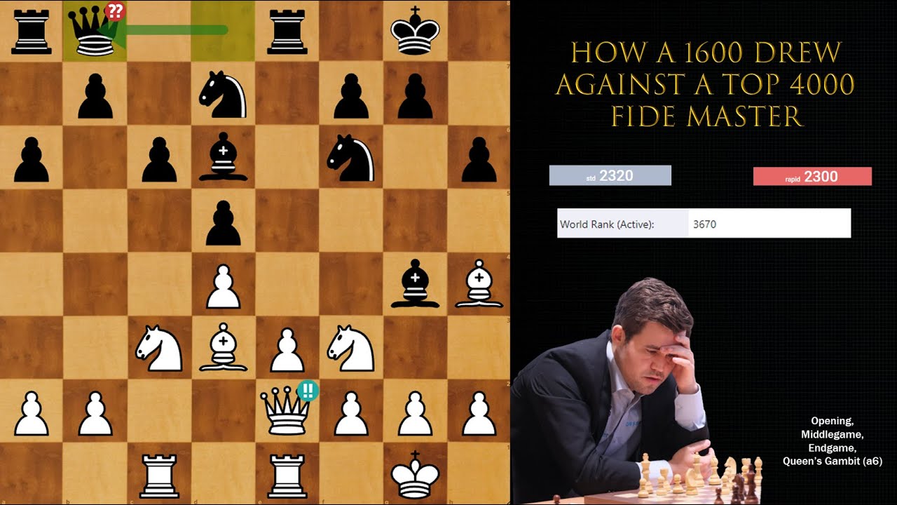 How a 1700 DREW against a FIDE MASTER! (Full game analysis and Opening ...