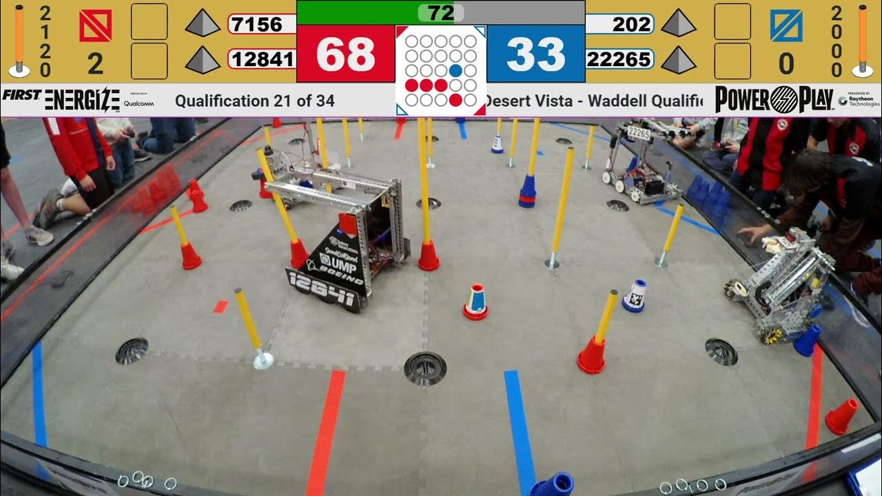 Arizona FIRST Tech Challenge 2022-2023 Desert Vista Qualifier ...