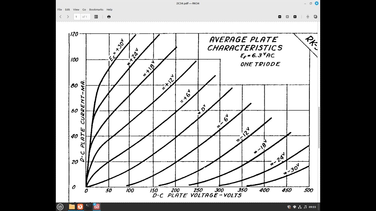 2C34 PPP Class AB2 Amp - Part 3 - Finishing The 1st OPT. - YouTube