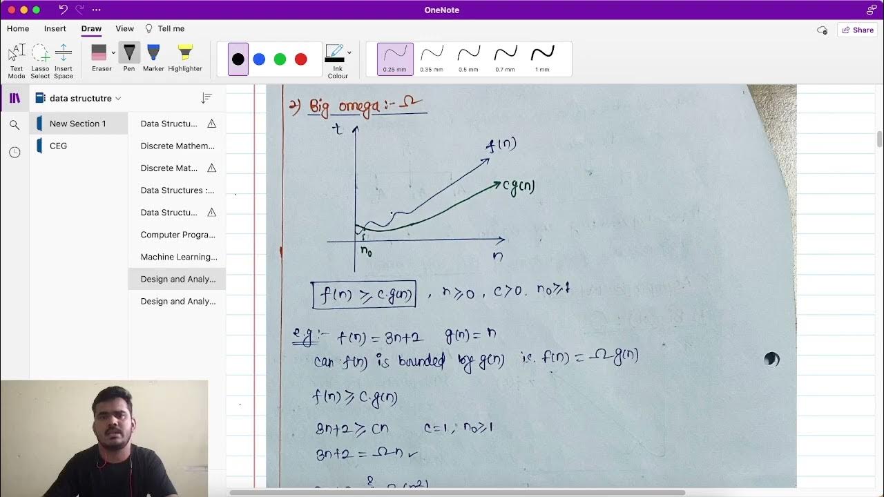 DESIGN AND ANALYSIS OF ALGORITHM UNIT - 1 | Recurrence relations, Master's Th.| DBATU Semester ...