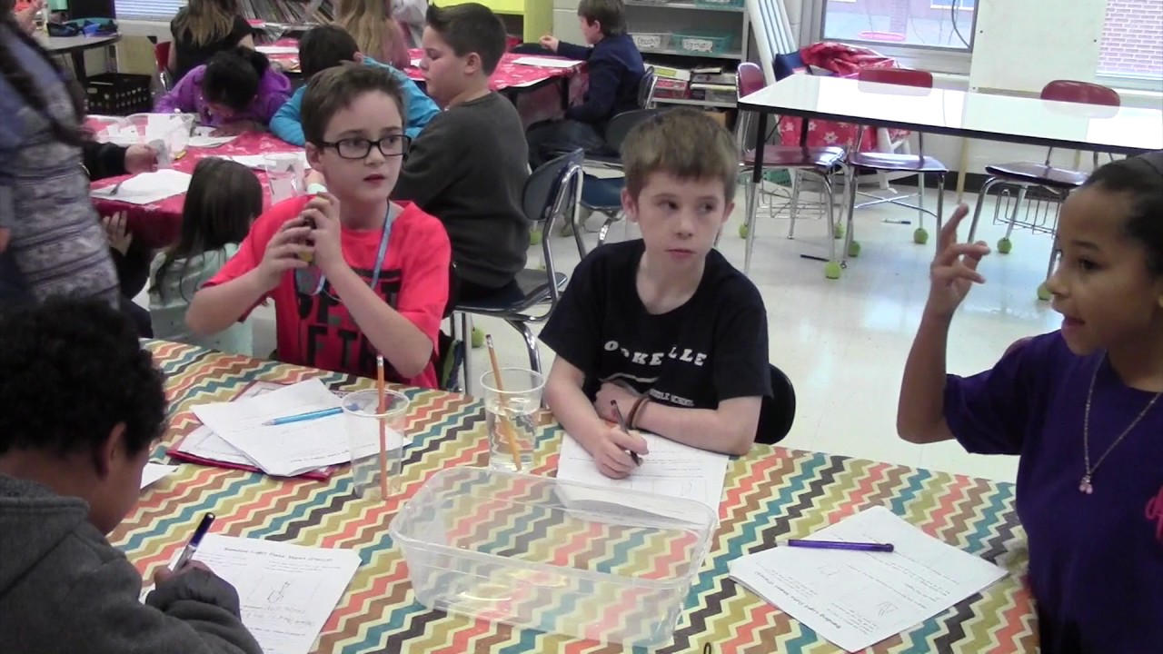 edTPA Task 3 Academic Languge - YouTube