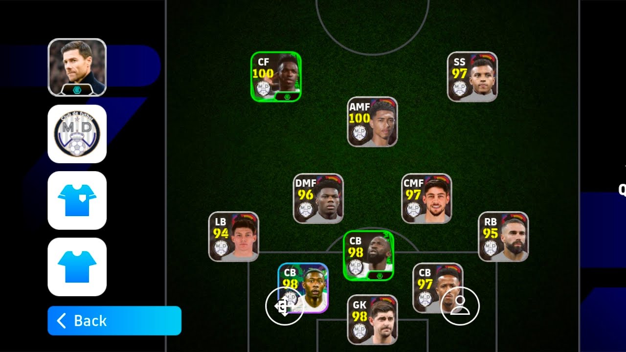 Best Custom Formation for Real Madrid current squad - YouTube