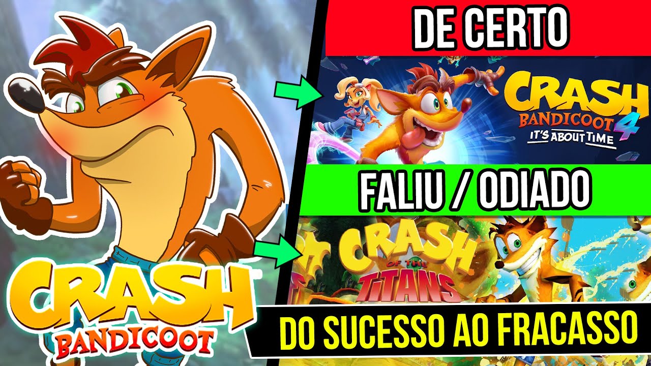 Sucesso e Fracasso do Crash nos jogos 😵| Evolução Crash Bandicoot - YouTube