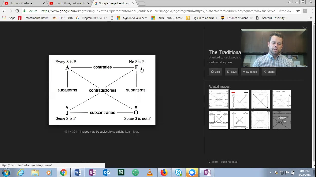 Testing Immediate Inferences in the Traditional Square of Opposition ...