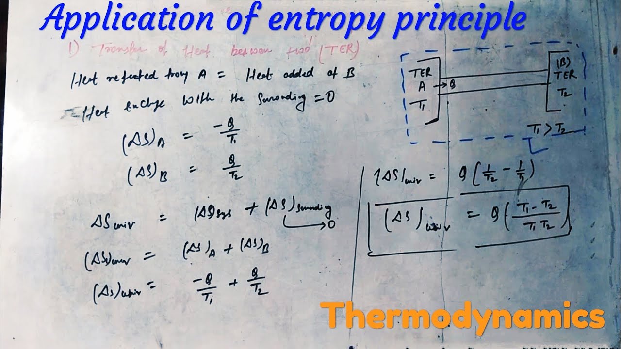 Application of entropy principle(Heat transfer between two TER ...