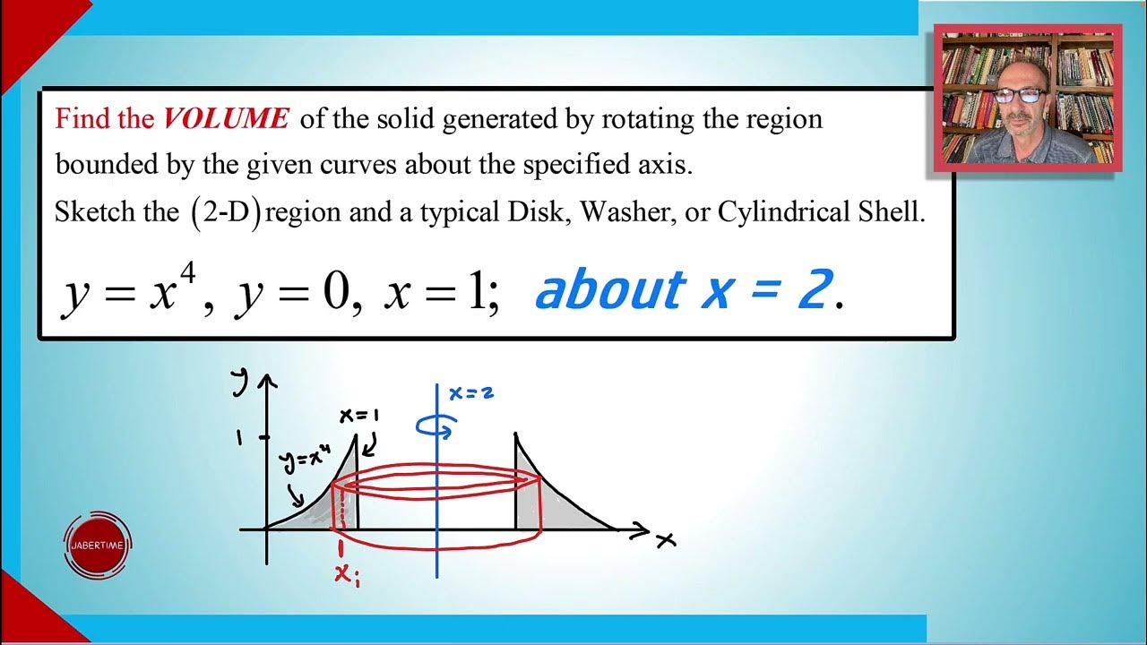 Find the Volume Using Cylindrical Shells. - YouTube