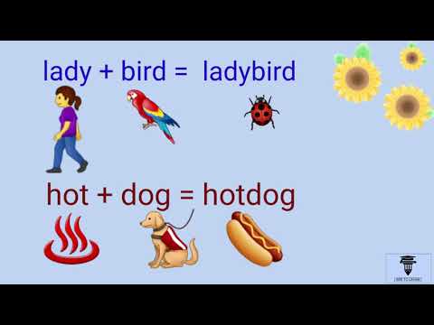Compound words and their types - YouTube
