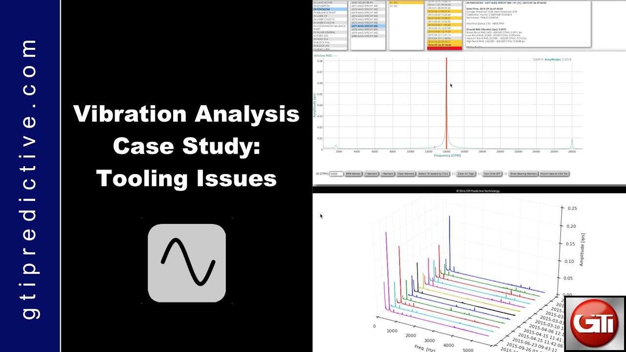 Vibration Analysis Case Study - Tooling Issues by GTI Predictive ...