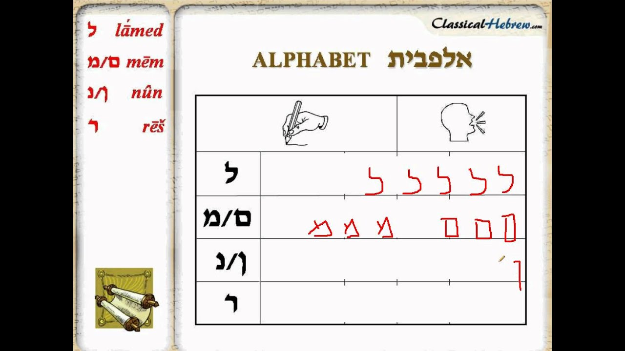 The Alphabet - lesson -1- Biblical Hebrew.avi - YouTube