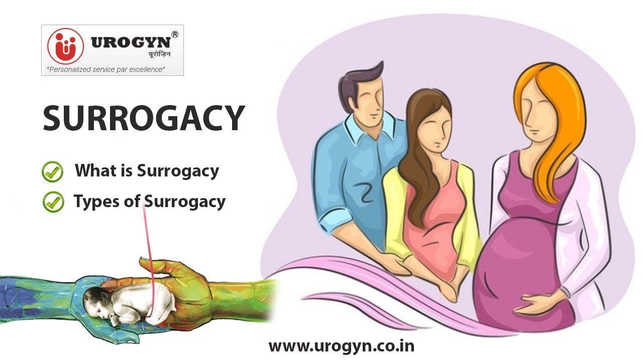Surrogacy | Surrogacy Treatment in Delhi | What is Surrogacy ...